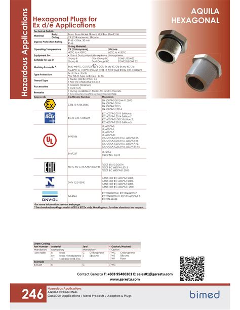 Bimed Brass Nickel Plated Exeexd Hex Head Stopping Plug With O Ring