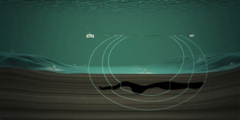 csem data acquisition emgs