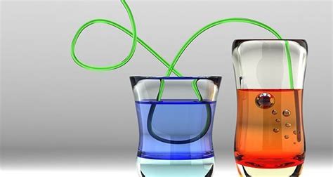 25 Interesting Facts About Liquids | KickassFacts