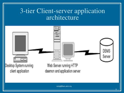 Ppt Socket Based Client Server Application Powerpoint Presentation