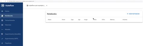 How To Install Kubeflow On Amazon Eks With Portworx Portworx