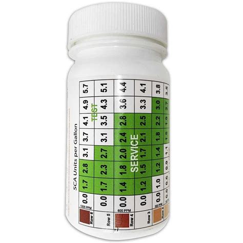 Fleetguard Cc2602 Coolant Test Kit Hardwareandtools Online Store