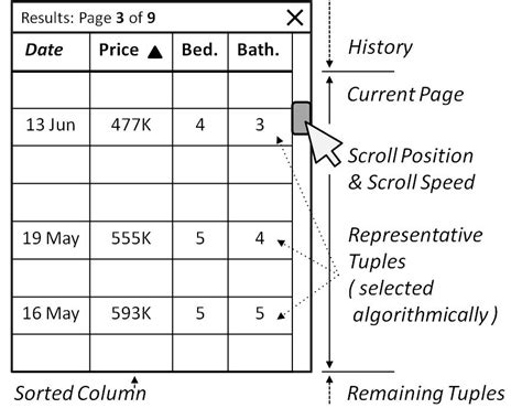 Skimmer Proceedings Of The 2012 Acm Sigmod International Conference