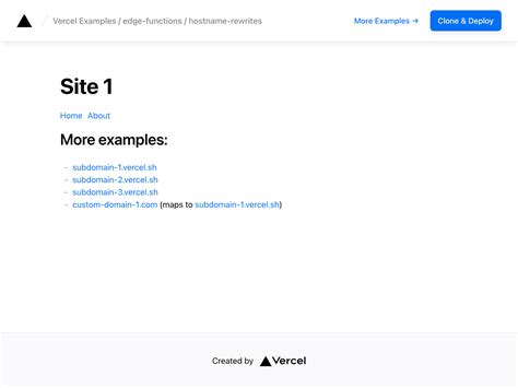 Hostname Rewrites Using Edge Middleware