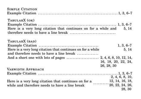 Minipage Formatting Indices With Long Reference Titles And Lots Of