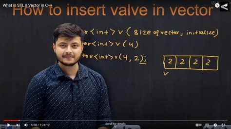 Abhay Aswal On Linkedin Coderarmy Dsa Learningjourney