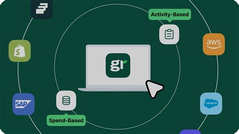 Impacts Risks And Opportunities Iro For Csrd Reporting