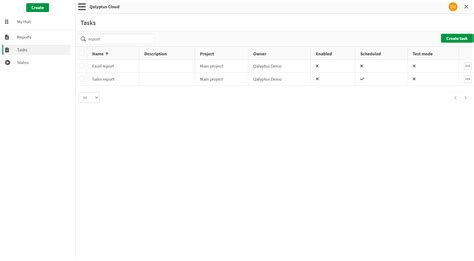 Qalyptus Cloud Qalyptus