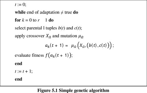 Figure 51 From Chapter 5 Genetic Algorithm Based Interactive Image