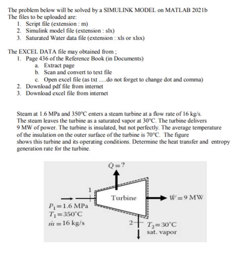 Solved The Problem Below Will Be Solved By A SIMULINK MODEL Chegg