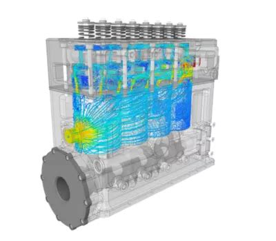 Solving Design Challenges With Ansys Discovery And Fluent Ansys