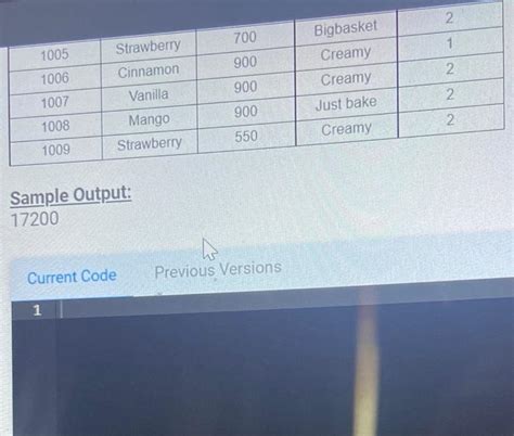 Solved Question 46 Group Coding Section Mysol Coding A Cake