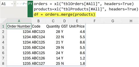 Excel Tips Python In Excel — Part 2 Intheblack