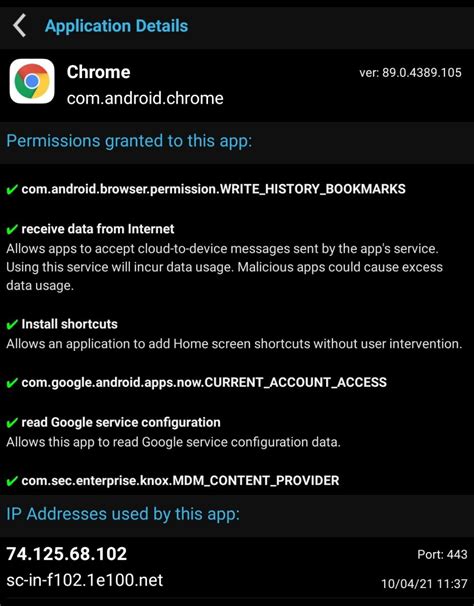 Security Why Does Google Chrome On Android Has So Many Permissions
