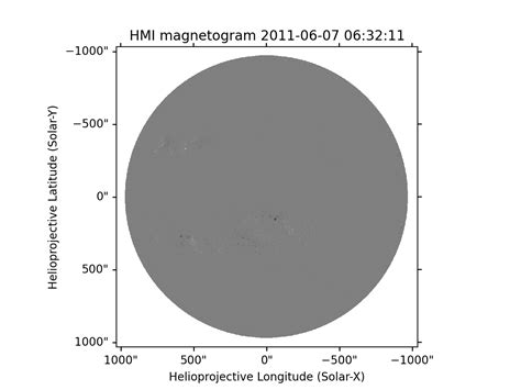 Manipulate Grids Lines When Plotting A Map — Sunpy 700dev88 Documentation