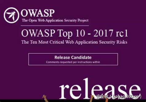 Owasp Api Security Top 10 Cheat Sheet A4 Pdf Application 59 Off
