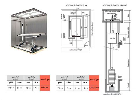 آسانسور بیمار بر آسانسور بیمارستانی آسانسور بیمار در بوشهر، عسلویه