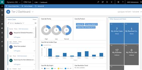 Manufacturing Erp The Best Systems Of 2024 Compared