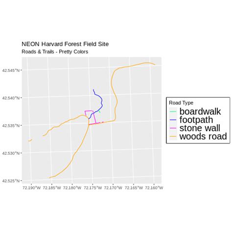 Introduction To Geospatial Raster And Vector Data With R Explore And