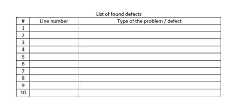 Solved Code Review Exercise 1 Given The Following Problem
