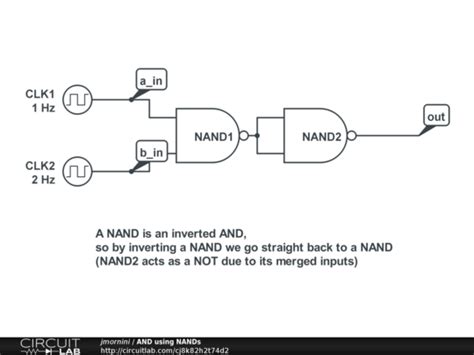 And Using Nands Circuitlab