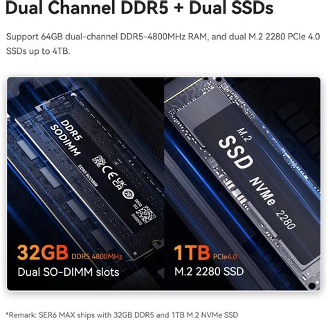 Beelink Ser Max Mini Pc Gaming Review Mini Pc Reviewer