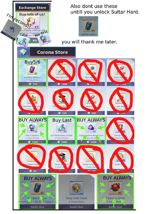 Bambi Part 1 Aeons Echo