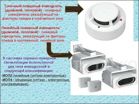 Датчики пламени - разновидности, выбор и монтаж
