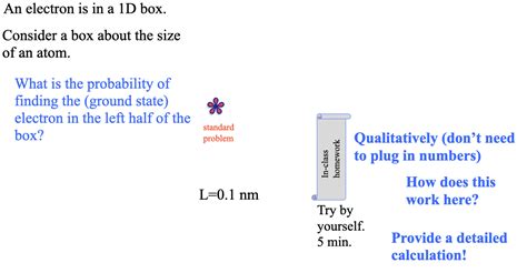 Solved An Electron Is In A 1d Box Consider A Box About The