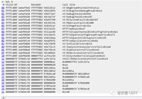 Windows Sys权限提升漏洞 Cve 2023 23410 安全通告 安全内参 决策者的网络安全知识库