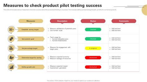 Measures To Check Product Pilot Testing Success Ppt Template