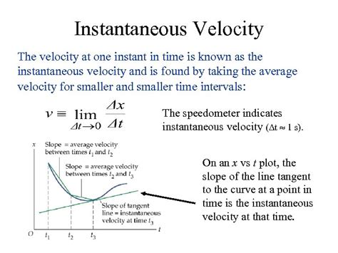 Chapter 2 One Dimensional Kinematics James Walker Physics 2