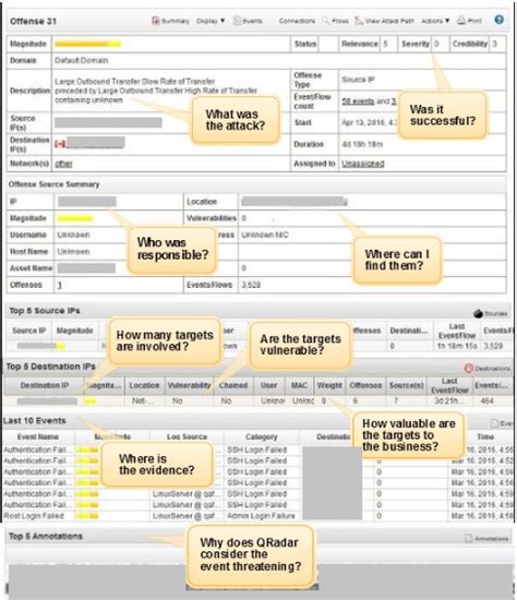 QRadar Google Security Operations Google Cloud