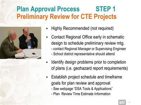 PPT DSA 101 PowerPoint Presentation Free Download ID 1285763