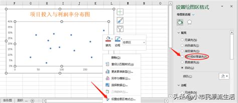 散点图excel怎么做（excel散点图制作教程） 天天办公网