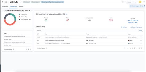Refactoring Of The Security Configuration Assessment · Issue 6059 · Wazuhwazuh Dashboard