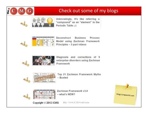 Why Zachman Certification Ppt