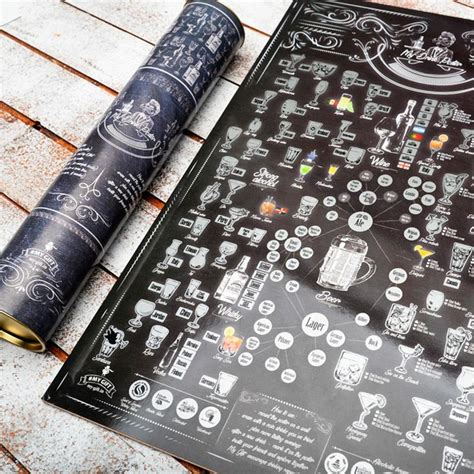 Скретч постер My Drink Poster — ціна 630 грн у каталозі Постери Купити товари для дому та побуту