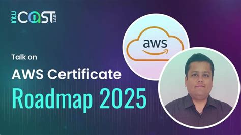 Intuz On Linkedin Aws Cloudcomputing Certification Careergrowth