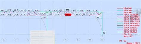 Solved Robot Ridiculous Results Autodesk Community