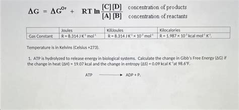Solved ΔgΔg0′rtln A B C D Concentration Of Products