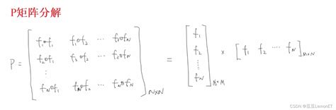 【神经网络与深度学习】概率神经网络pnn 深度学习 豆豆lemonet 讯飞ai开发者社区