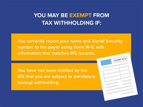 Withholding Tax Meaning Income Tax Accounting What Is It Key Terms