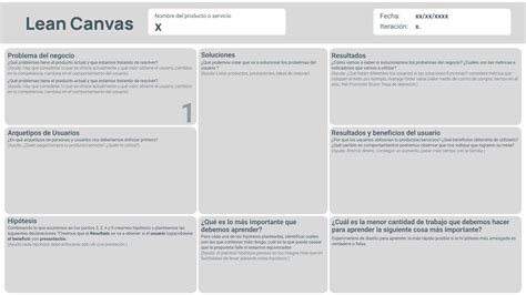 LeanCanvas UX Spanish Figma