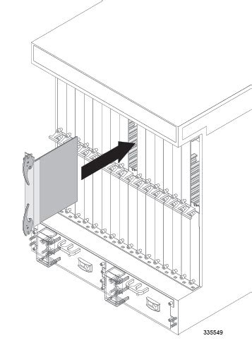 ASR Installation Guide Replacing Line Cards Cisco ASR Series Cisco