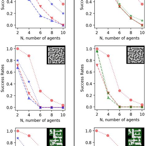 Howie Choset Carnegie Mellon University Pa Cmu Robotics Institute