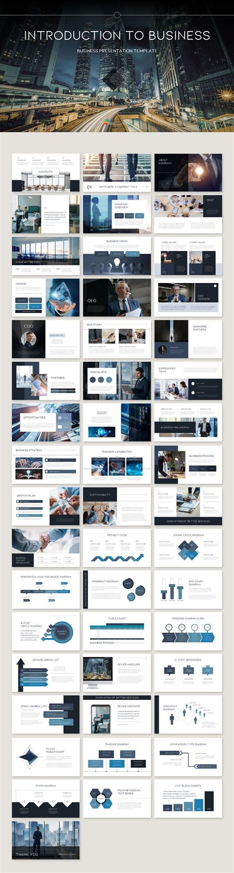 Introduction To Business Powerpoint Presentation Template Layou In