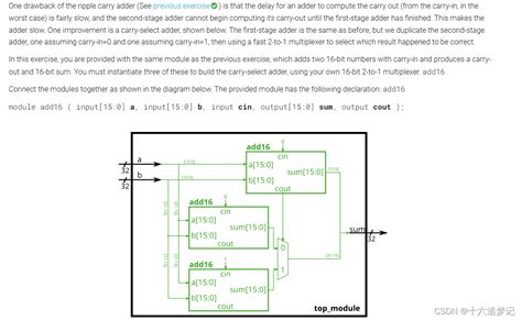 Verilog刷题笔记14which Adds Two 16 Bit Numbers With Carry In And Pr Csdn博客