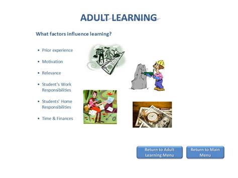 PPT Welcome To The Learning Matrix PowerPoint Presentation Free Download ID