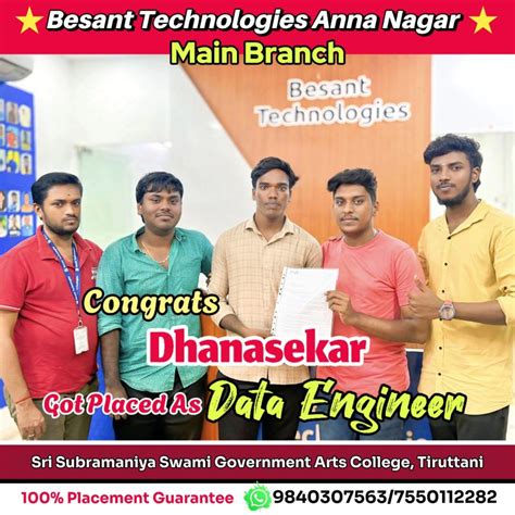 Besant Technologies Anna Nagar Main Office On Linkedin Dataengineer Besanttechnologies